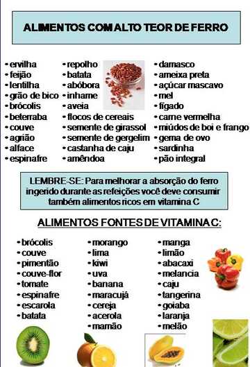 Por Que Os Alimentos Ricos Em Ferro Aumentam A Ferritina? – JVTP